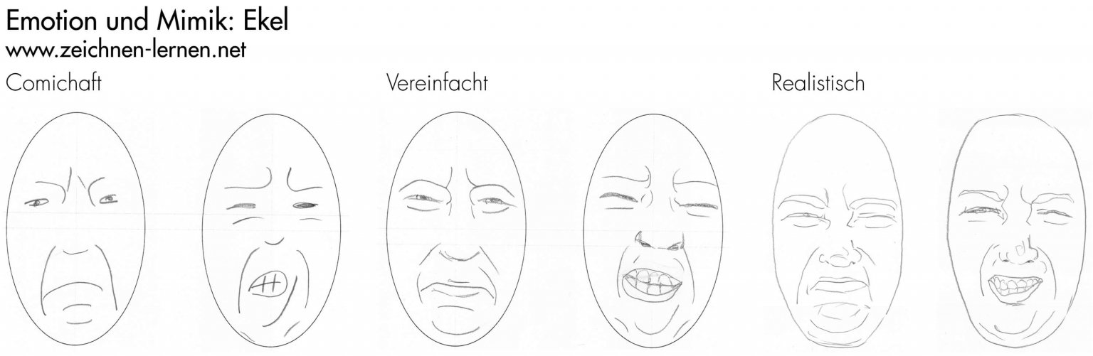 Mimik und Gesichtsausdrücke zeichnen lernen - Emotionen im Gesicht
