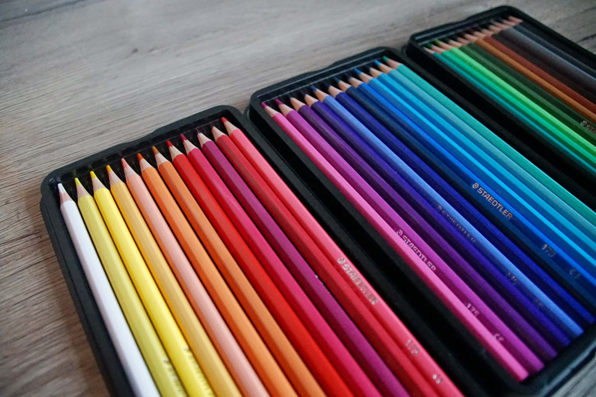 Farben und Stifte - Womit kann man zeichnen und malen?