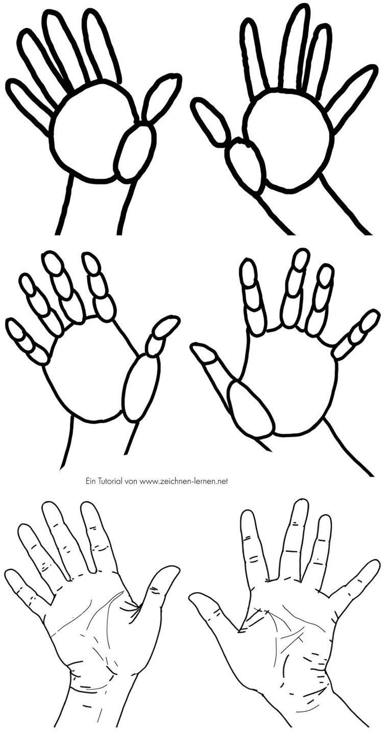 Hände zeichnen lernen - Die Hand: schwieriges Motiv leicht erklärt