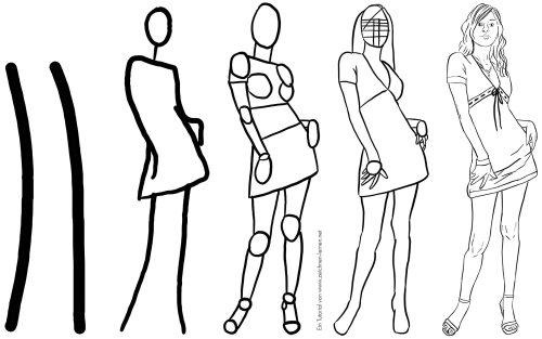 Learning to draw gestures and posture - Dynamic poses